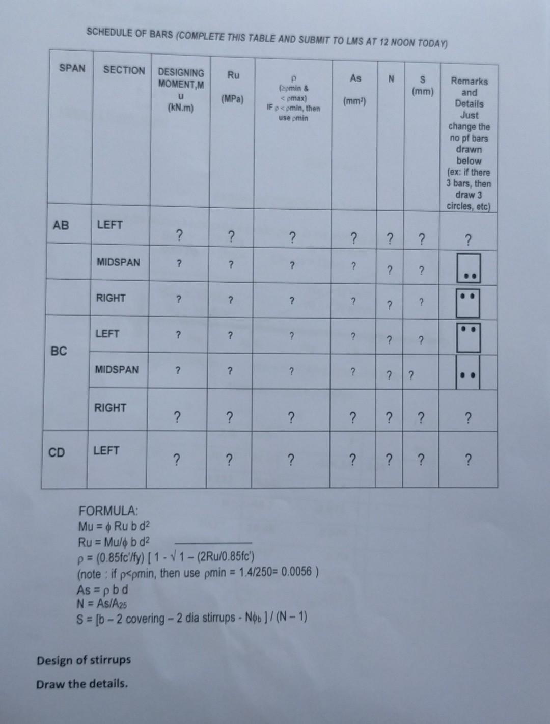 DESIGN OF CONTINUOUS BEAMS Design a continuous beam | Chegg.com
