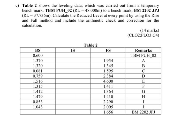 Solved c) Table 2 shows the leveling data, which was carried | Chegg.com