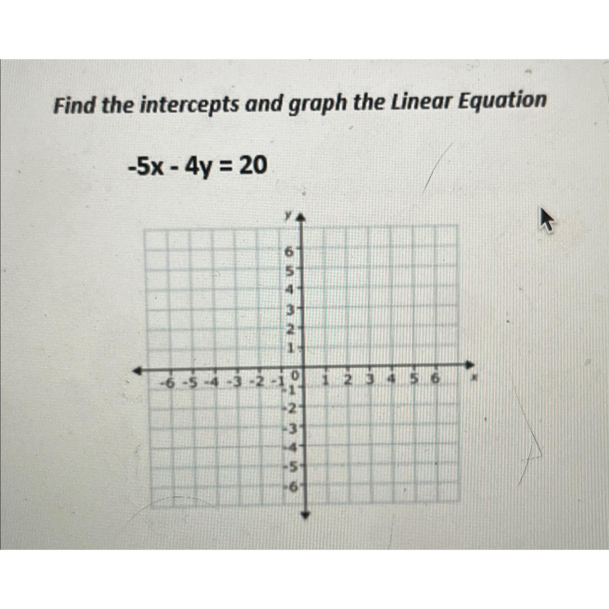 Solved Find the intercepts and graph the Linear | Chegg.com
