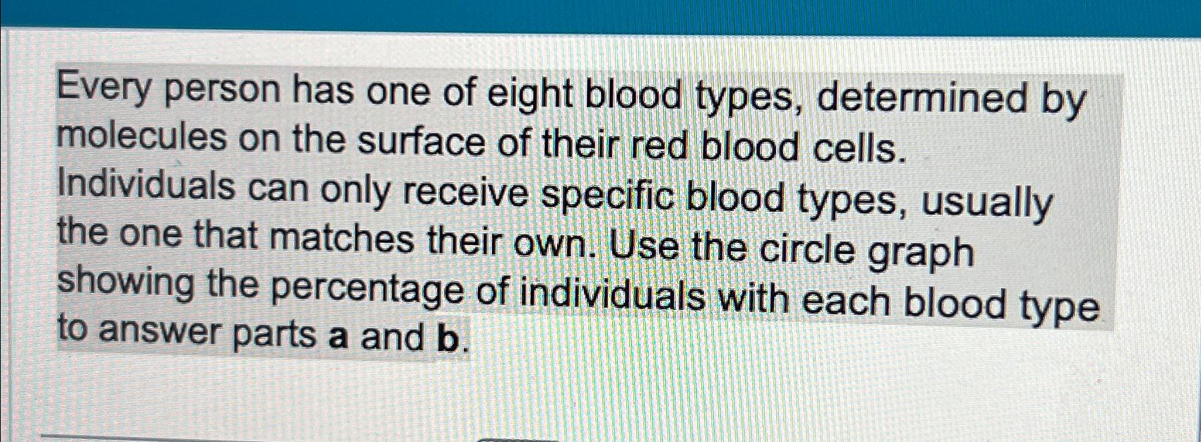 Solved Every person has one of eight blood types, determined | Chegg.com