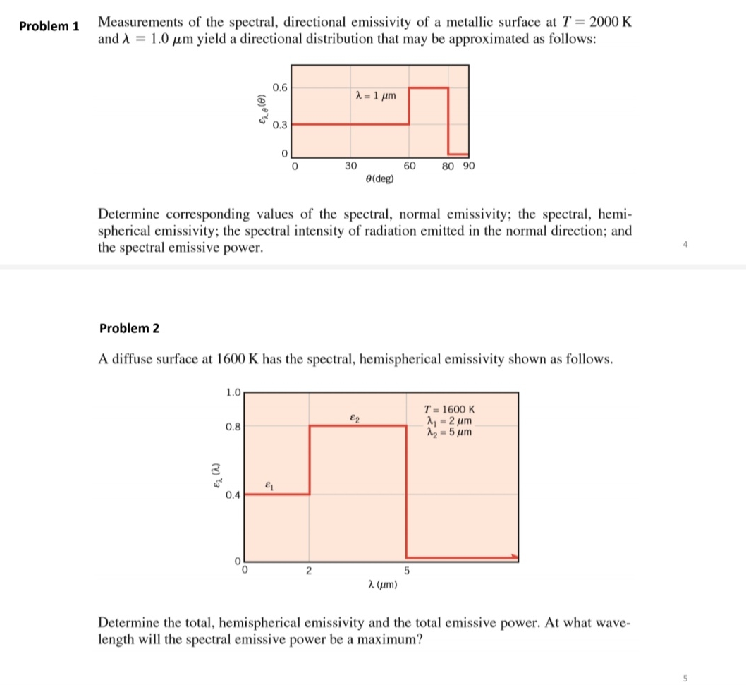 Solved Problem 1 ﻿Measurements of the spectral, directional | Chegg.com