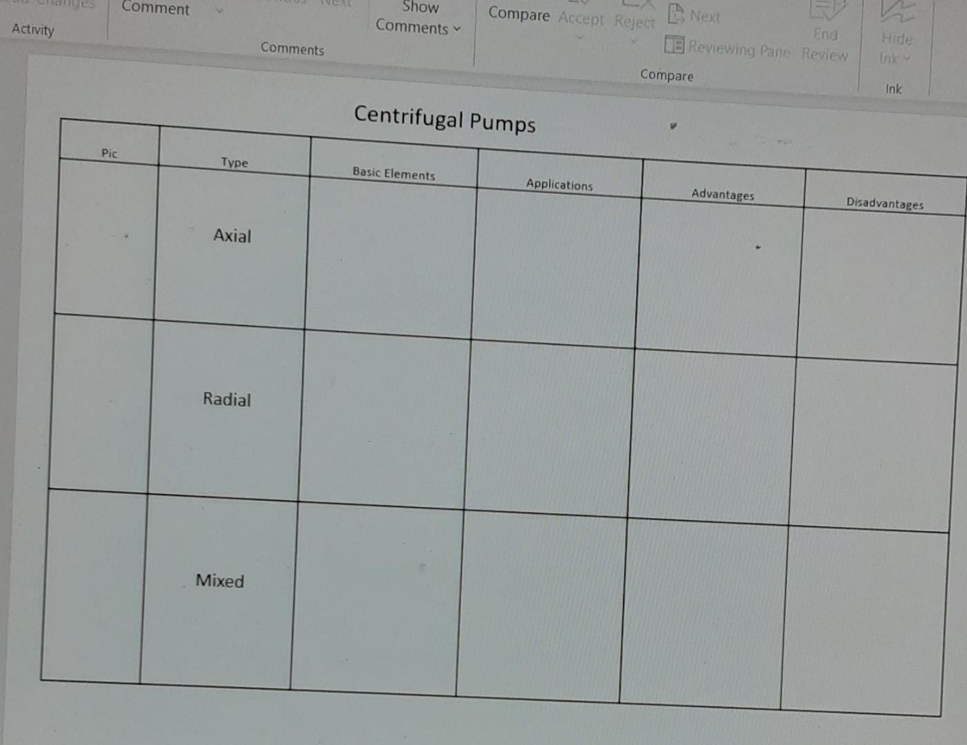 Solved can you fill out this table and list the sources you | Chegg.com