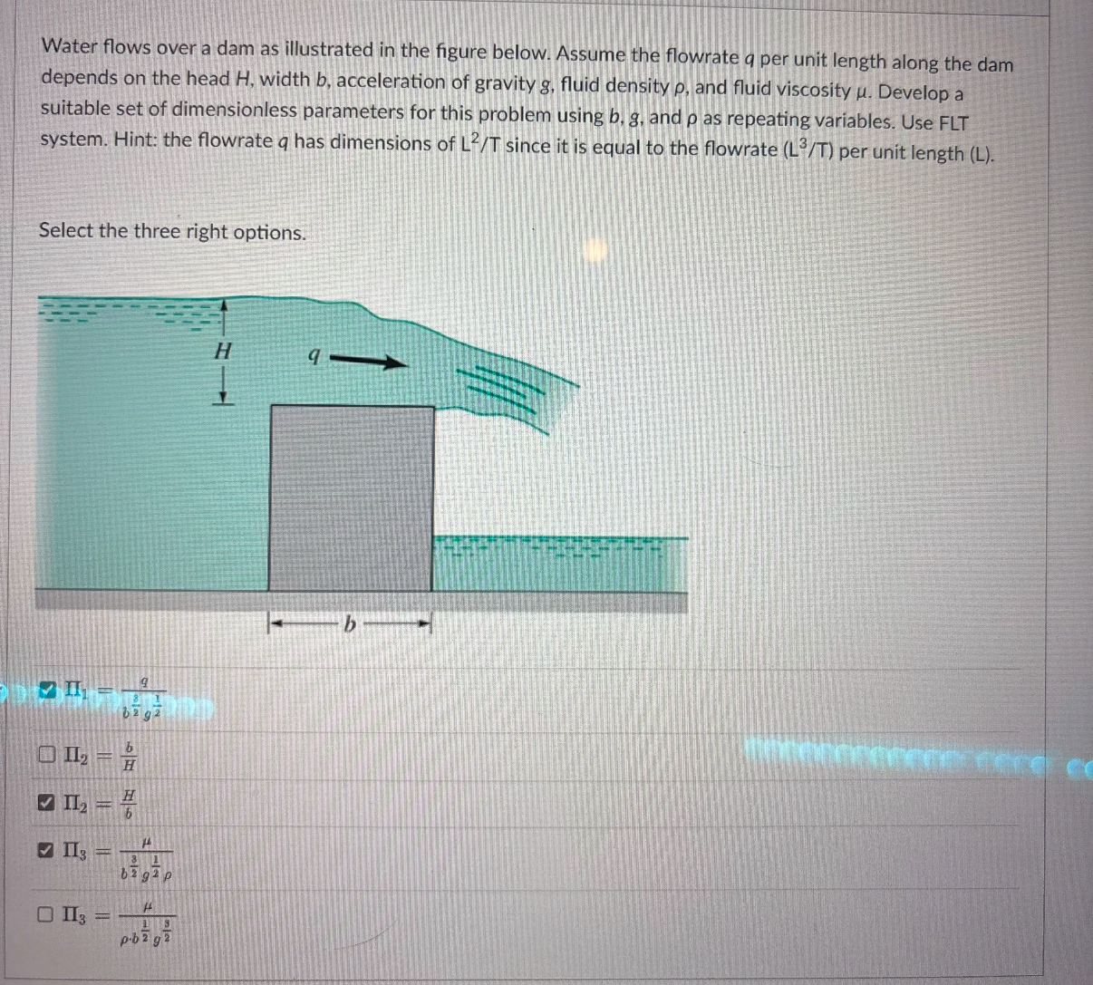 Solved Water flows over a dam as illustrated in the figure | Chegg.com