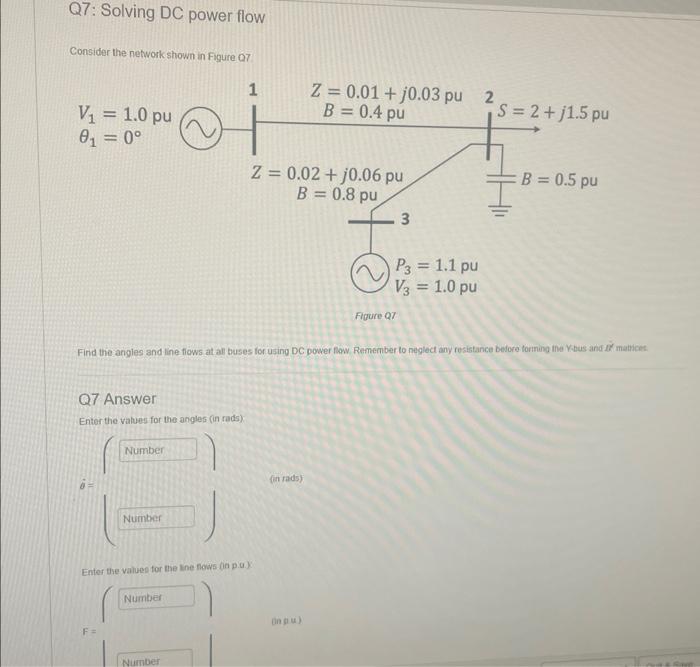 Solved Q7: Solving DC power flow Consider the nefwork shown | Chegg.com