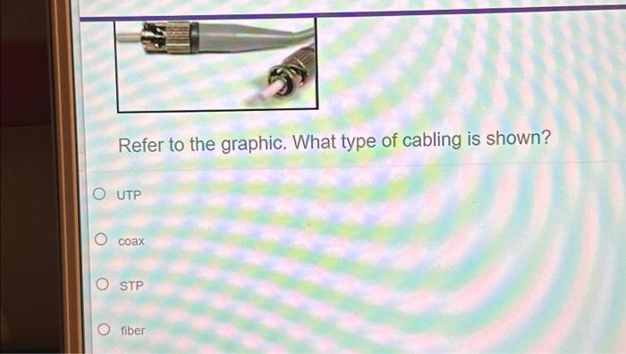 Solved Refer to the graphic. What type of cabling is shown? | Chegg.com