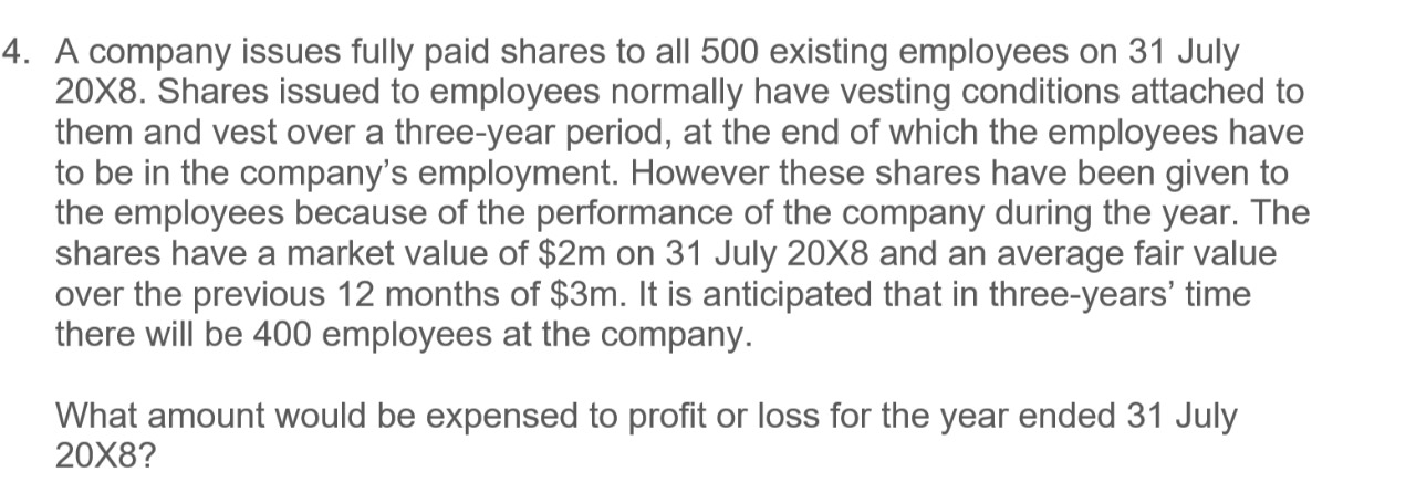 Solved A company issues fully paid shares to all 500 | Chegg.com