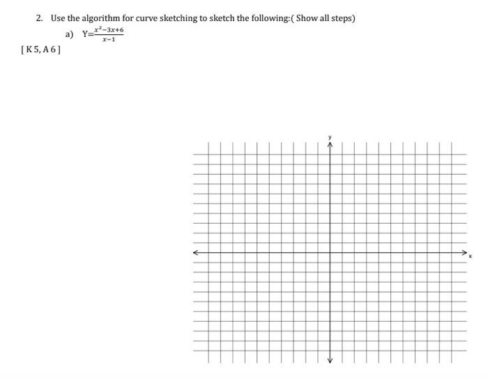 Solved 2 Use The Algorithm For Curve Sketching To Sketch