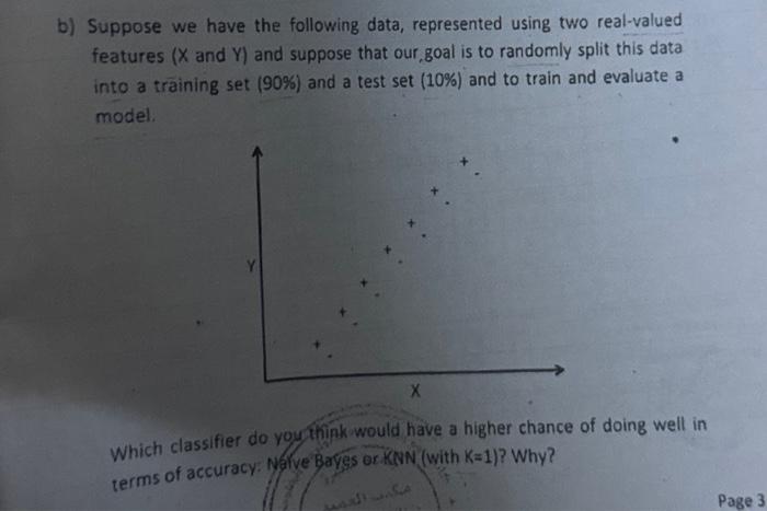 Solved B Suppose We Have The Following Data Represented