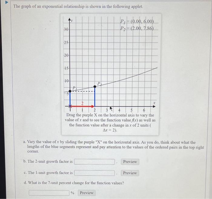 Solved The graph of an exponential relationship is shown in | Chegg.com