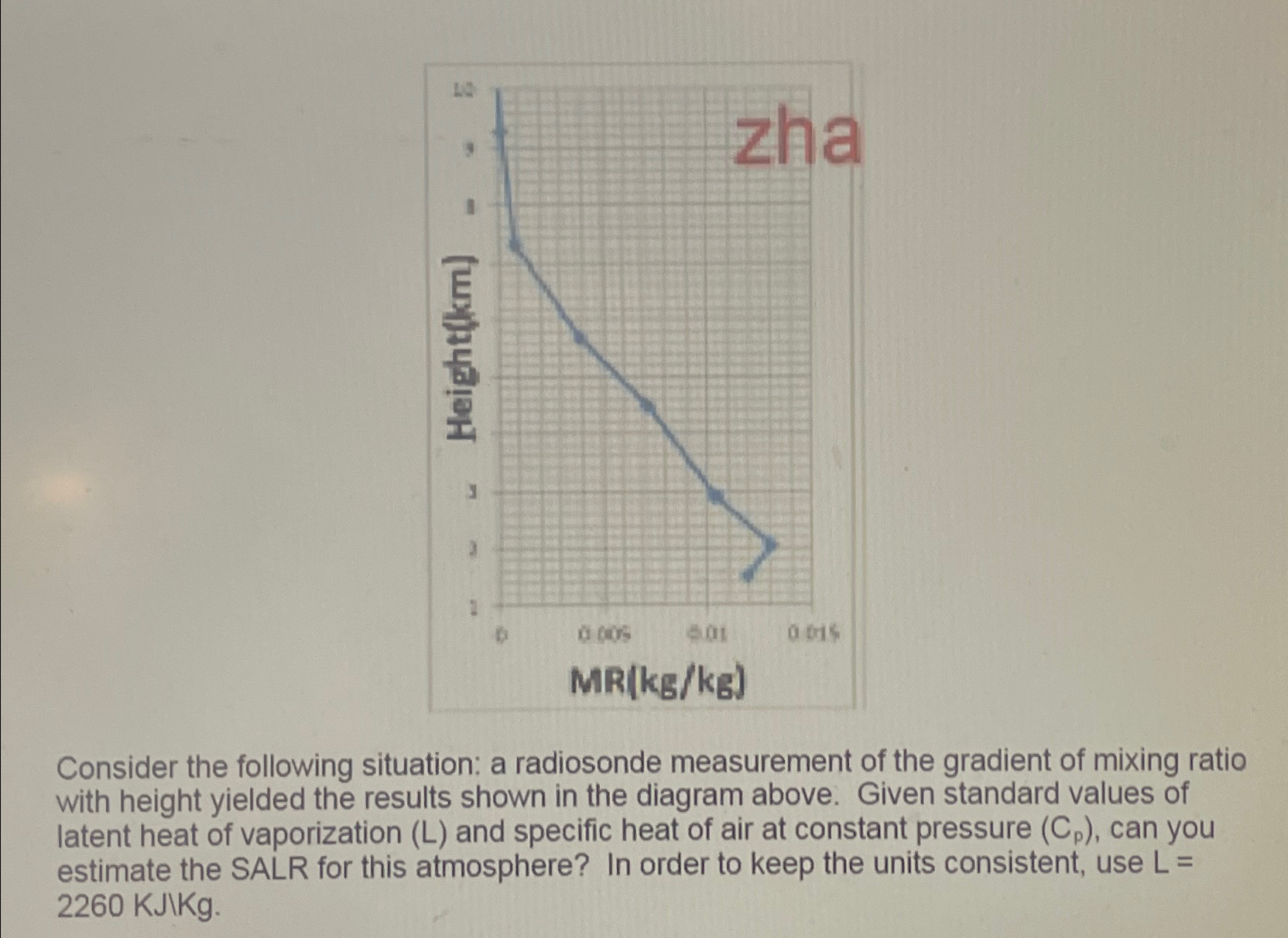 Solved Consider the following situation: a radiosonde | Chegg.com