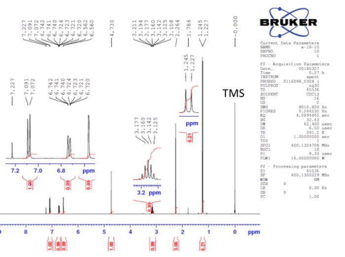 Solved 8. Combined problem A compound with CHO chemical | Chegg.com
