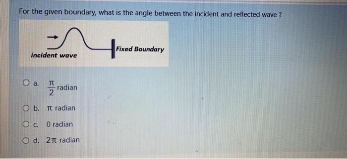 Solved For the given boundary, what is the angle between the | Chegg.com