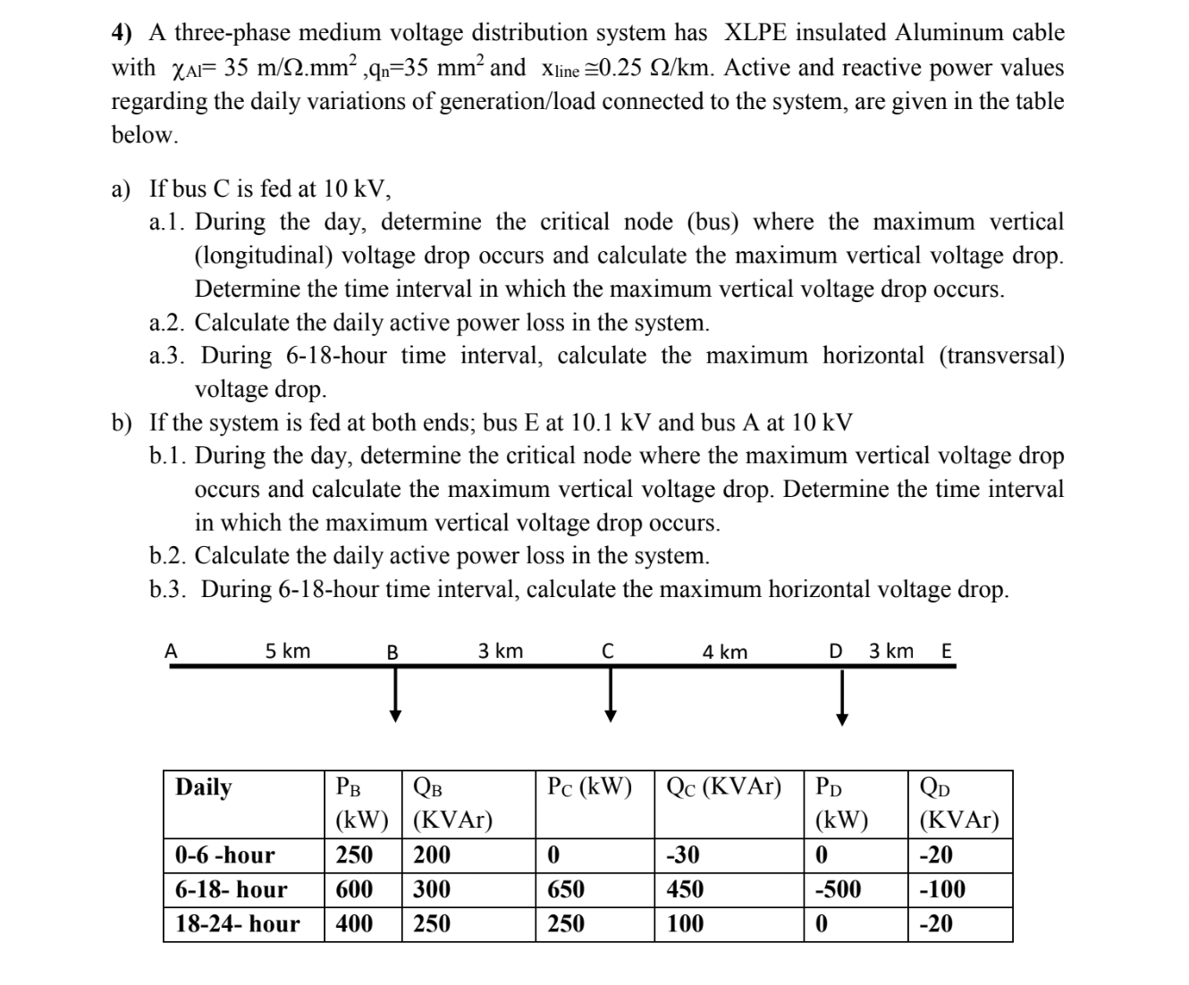 4) ﻿A three-phase medium voltage distribution system | Chegg.com