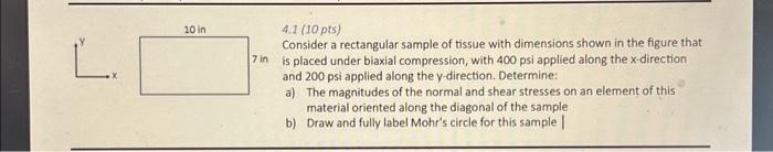 Solved 4.1 (10 pts) Consider a rectangular sample of tissue | Chegg.com