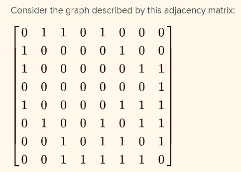 Solved Prove this graph is non-planar.Draw the graph, then | Chegg.com
