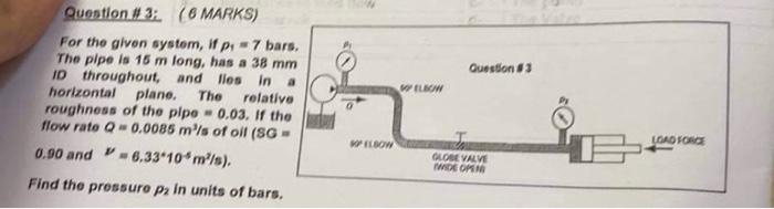 Solved Question A 3: (GMARKS) For the given system, if p1=7 | Chegg.com