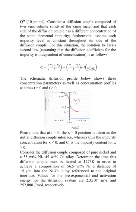 Solved Q7 (10 points): Consider a diffusion couple composed | Chegg.com