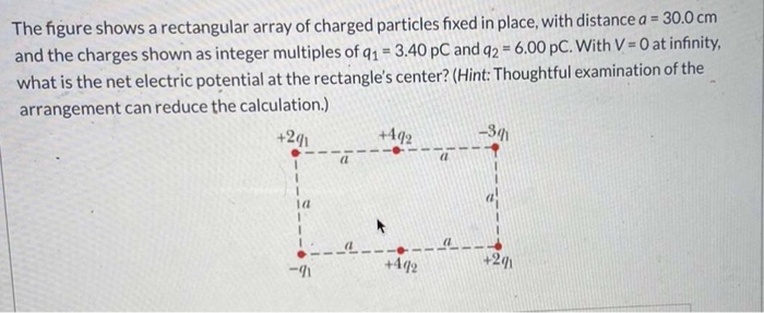 Solved The figure shows a rectangular array of charged | Chegg.com