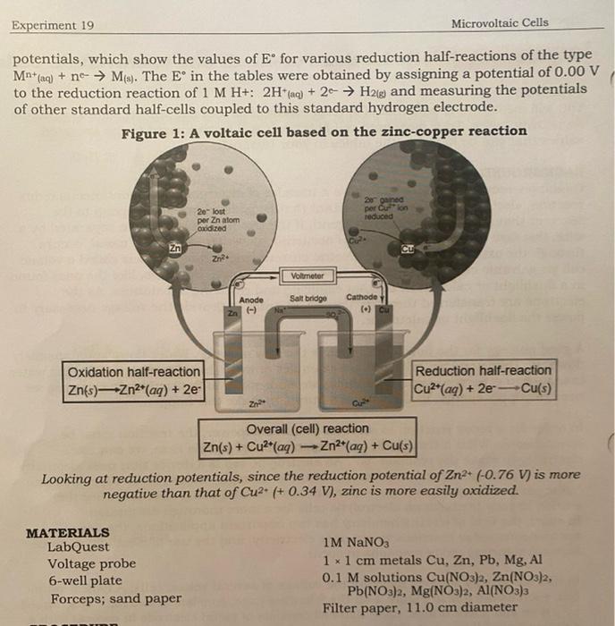 Solved Using Figure 1 as your guide, make a diagram for | Chegg.com