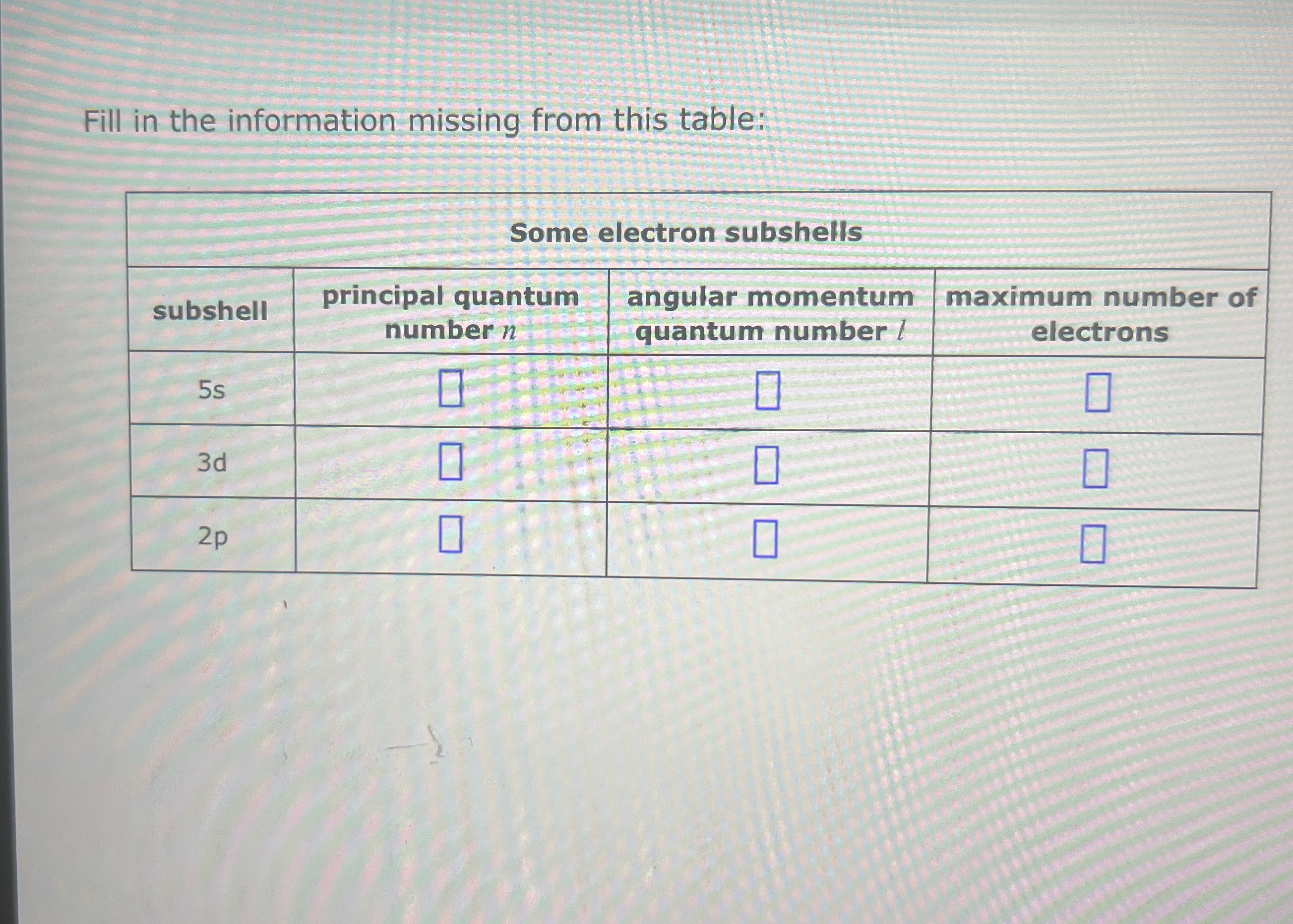 Solved Fill in the information missing from this | Chegg.com