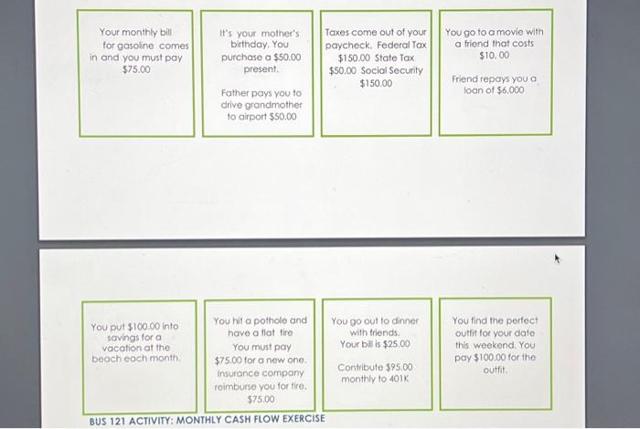 MONTHLY CASH FLOW EXERCISE Use the following scenario | Chegg.com