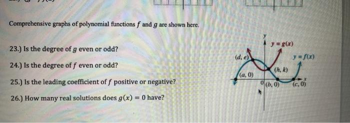 Solved Comprehensive graphs of polynomial functions f and g | Chegg.com