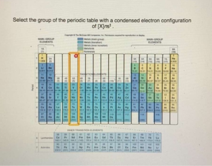 Solved Select the group of the periodic table with a | Chegg.com