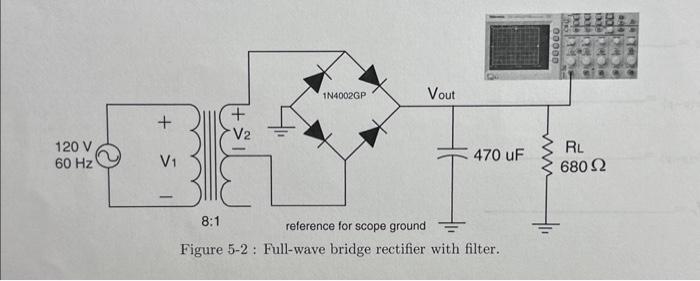 Solved Figure s-3 : Full-wave bridge rectifier-based | Chegg.com