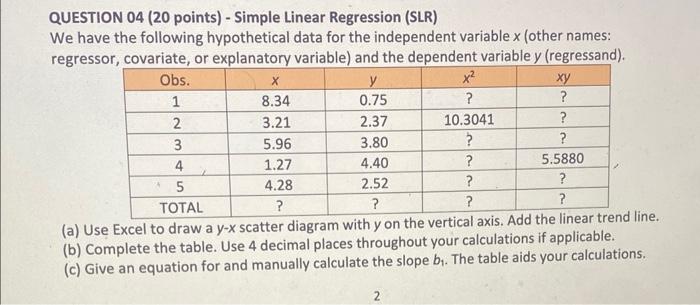 Solved QUESTION 04 ( 20 points) - Simple Linear Regression | Chegg.com Solved QUESTION 04 ( 20 points) - Simple Linear Regression | Chegg.com