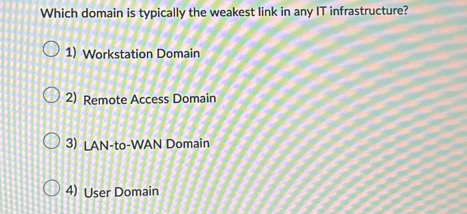 Solved Which domain is typically the weakest link in any IT | Chegg.com