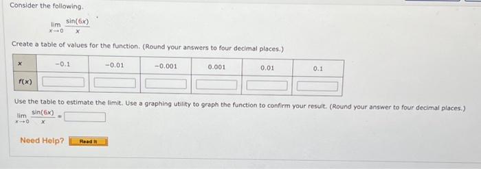 Solved Consider the following. lim sin(6x) X40 X Create a | Chegg.com