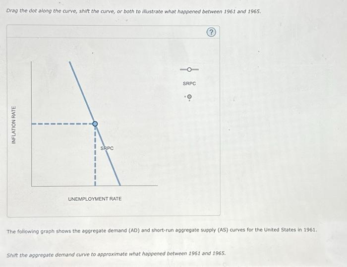 Solved The following table presents historical unemployment | Chegg.com
