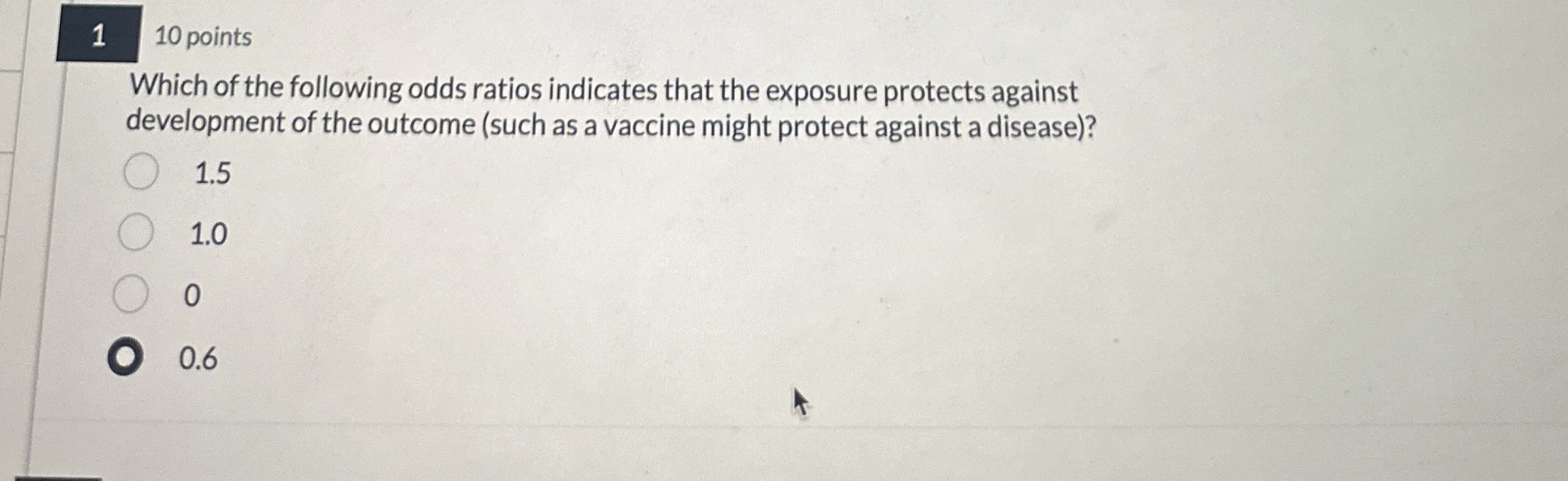 Solved 110 ﻿pointsWhich of the following odds ratios | Chegg.com