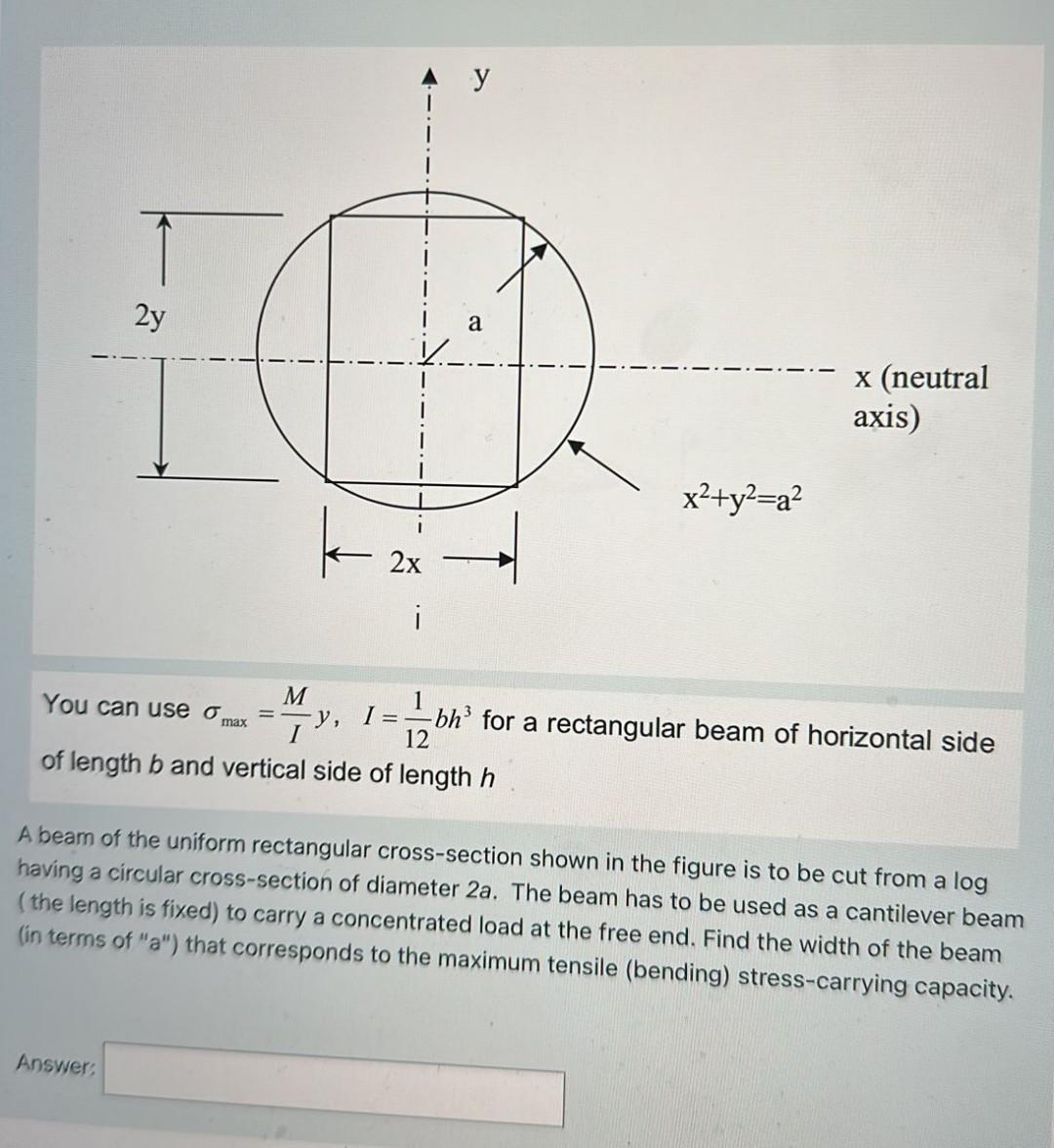 Solved of length b and vertical side of length h A beam of | Chegg.com