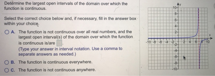 Solved 10- 8- 6- 4- 2- Determine the largest open intervals | Chegg.com