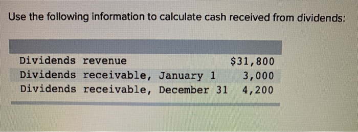 Solved Use the following information to calculate cash | Chegg.com