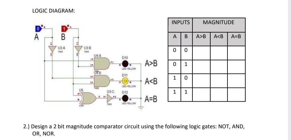 Solved A.) Given the 1 bit comparator logic diagram and the | Chegg.com