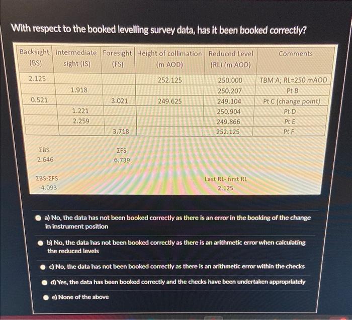 Solved With respect to the booked levelling survey data, has | Chegg.com