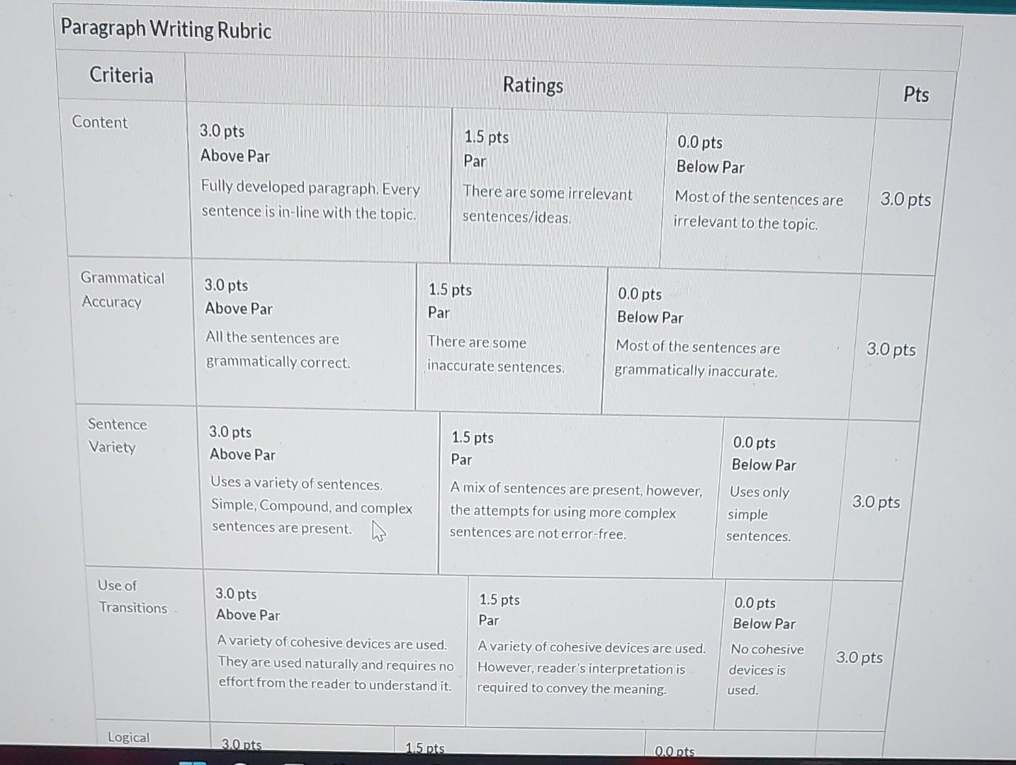 Write a paragraph following the Logical Division of | Chegg.com
