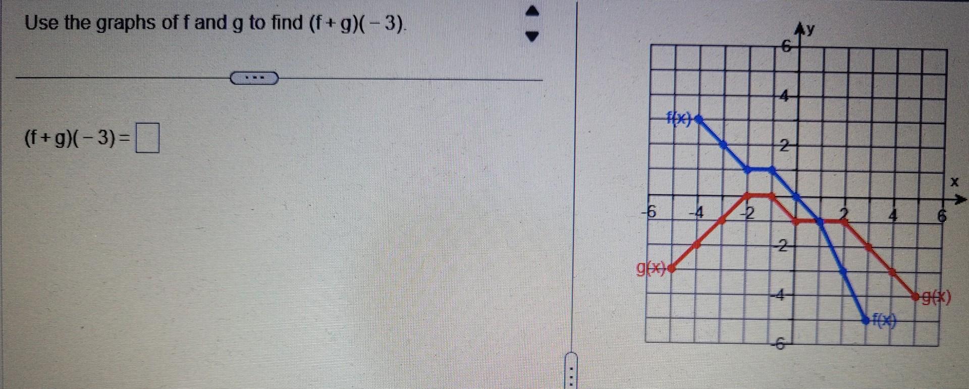 Solved Use the graphs of f and g to find (f+g)(−3) | Chegg.com