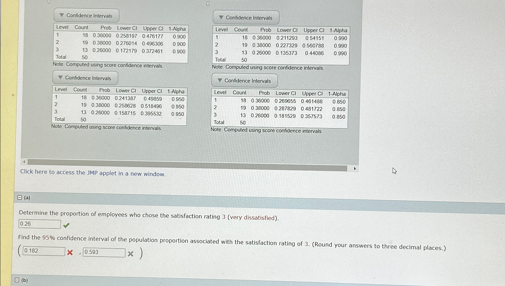 Solved Confidence Intervals\table[[Level,Count,Prob,Lower | Chegg.com