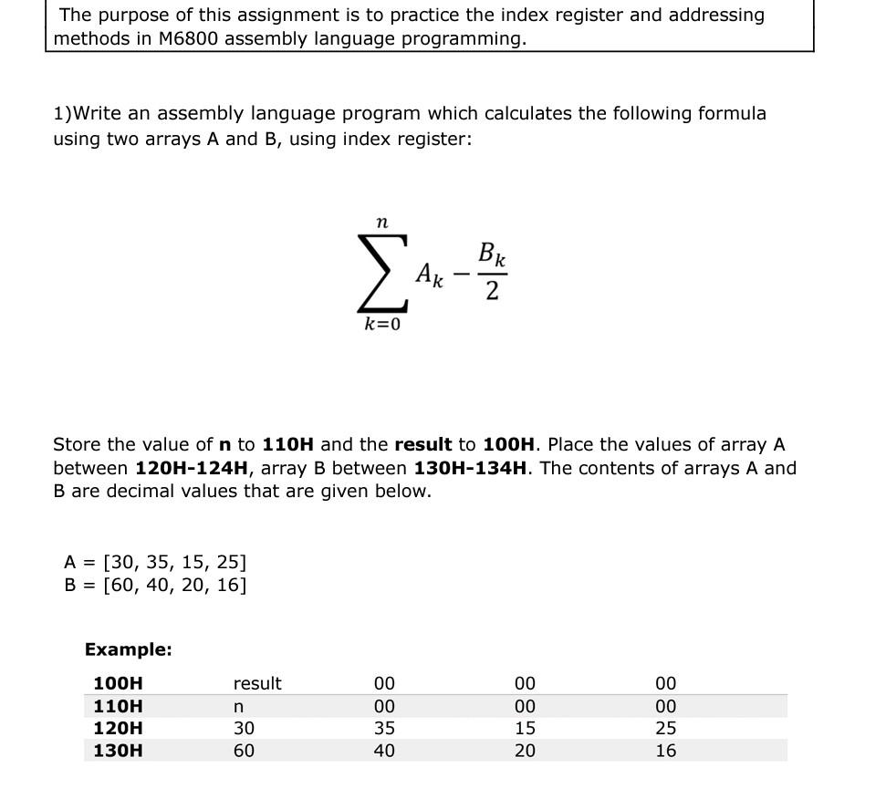 Solved The purpose of this assignment is to practice the | Chegg.com