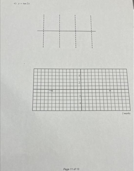 Solved Graph at least 1 period for each function on the grid | Chegg.com