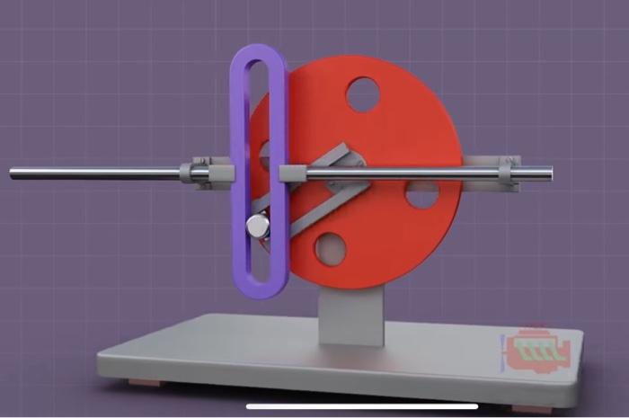 Solved 1) Draw a kinematic diagram of each mechanism. 2) | Chegg.com