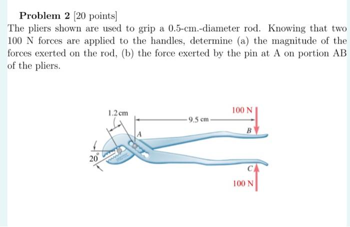 Solved Problem 2 (20 points) The pliers shown are used to | Chegg.com