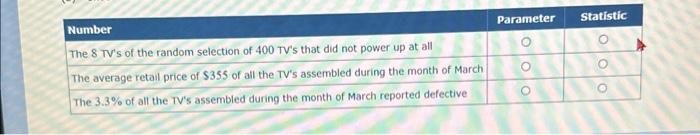 The 8 TVs of the random selection of 400 TVs that did | Chegg.com