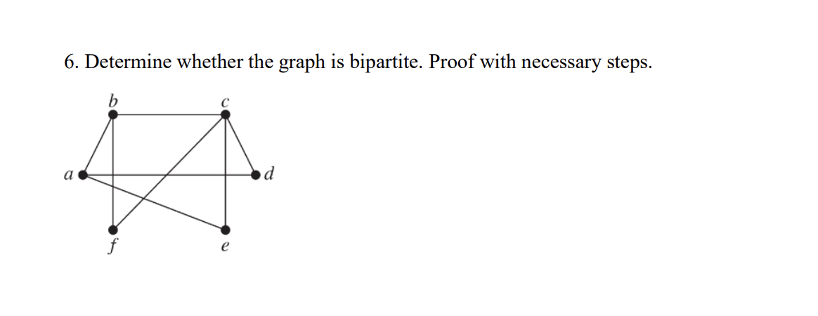 Solved 6. ﻿Determine whether the graph is bipartite. Proof | Chegg.com