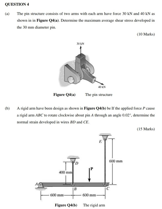 Solved QUESTION 4 The pin structure consists of two arms | Chegg.com
