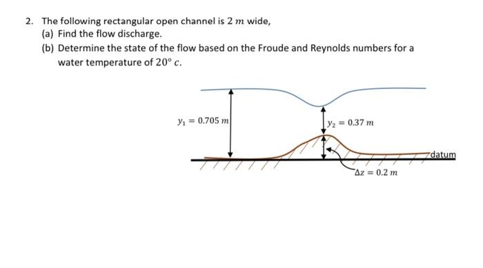 Solved 2. The following rectangular open channel is 2 m | Chegg.com