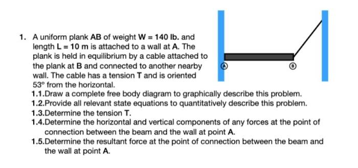 Solved 1. A uniform plank AB of weight W = 140 lb. and | Chegg.com